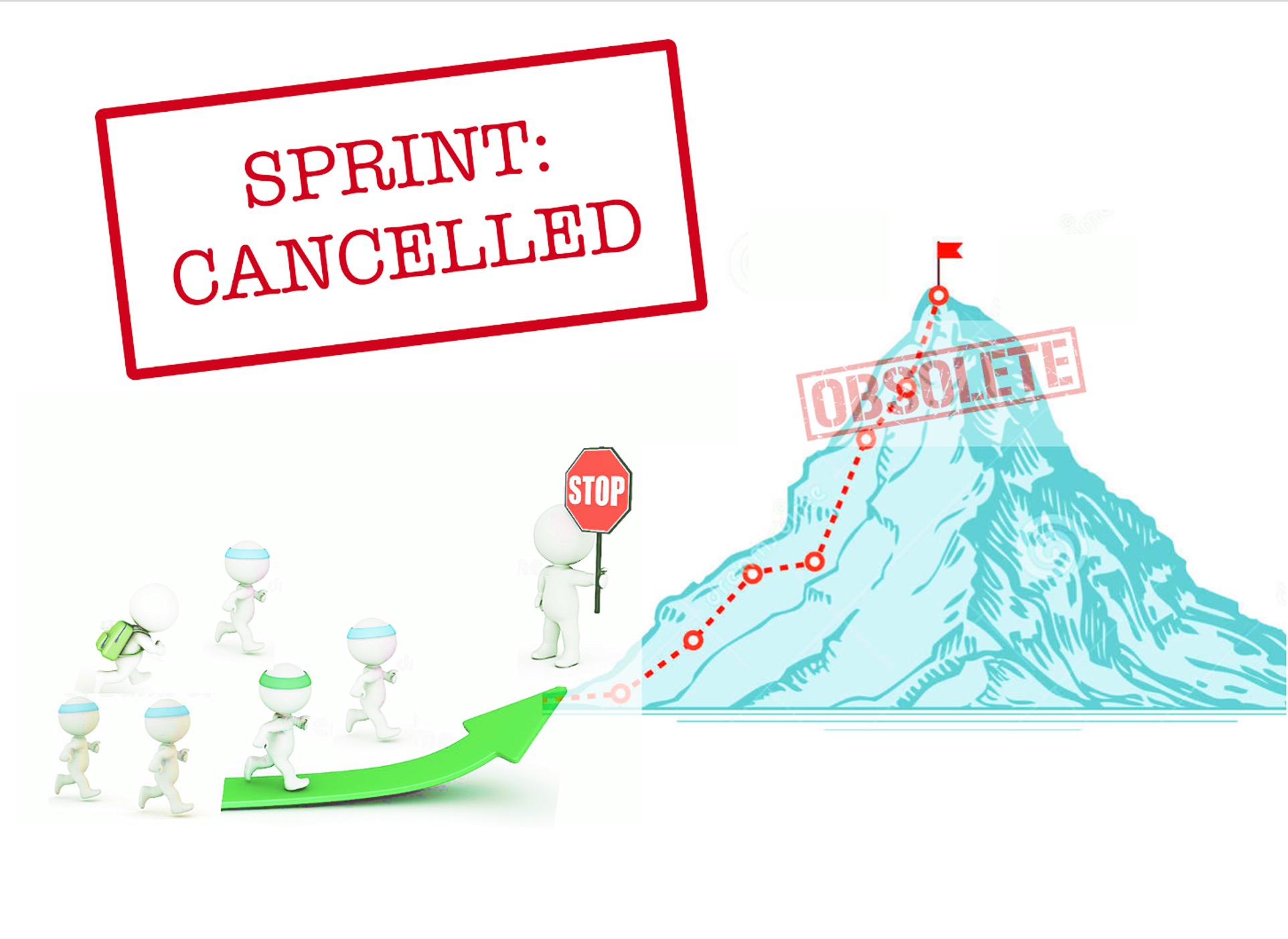 What to do you do when a sprint is cancelled? | Thoughts To Inspire